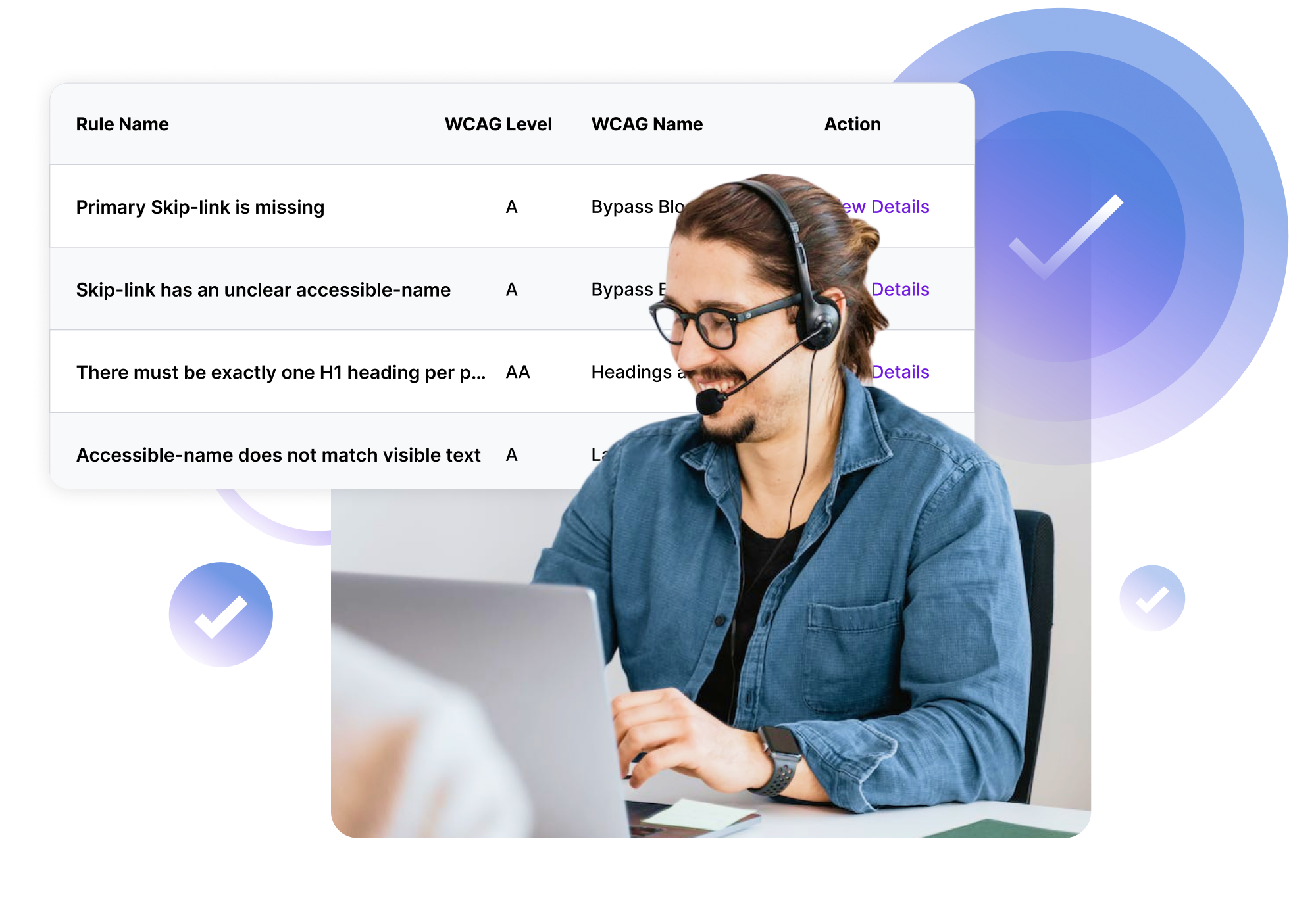 Accessibility Developer Tools for Usability and Compliance by AudioEye®